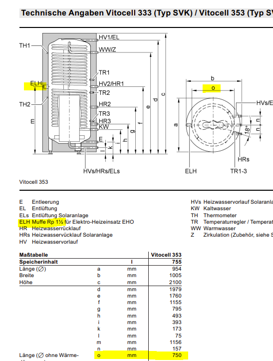 Viessmann Climate Solutions Community - Viessmann Climate Solutions ...