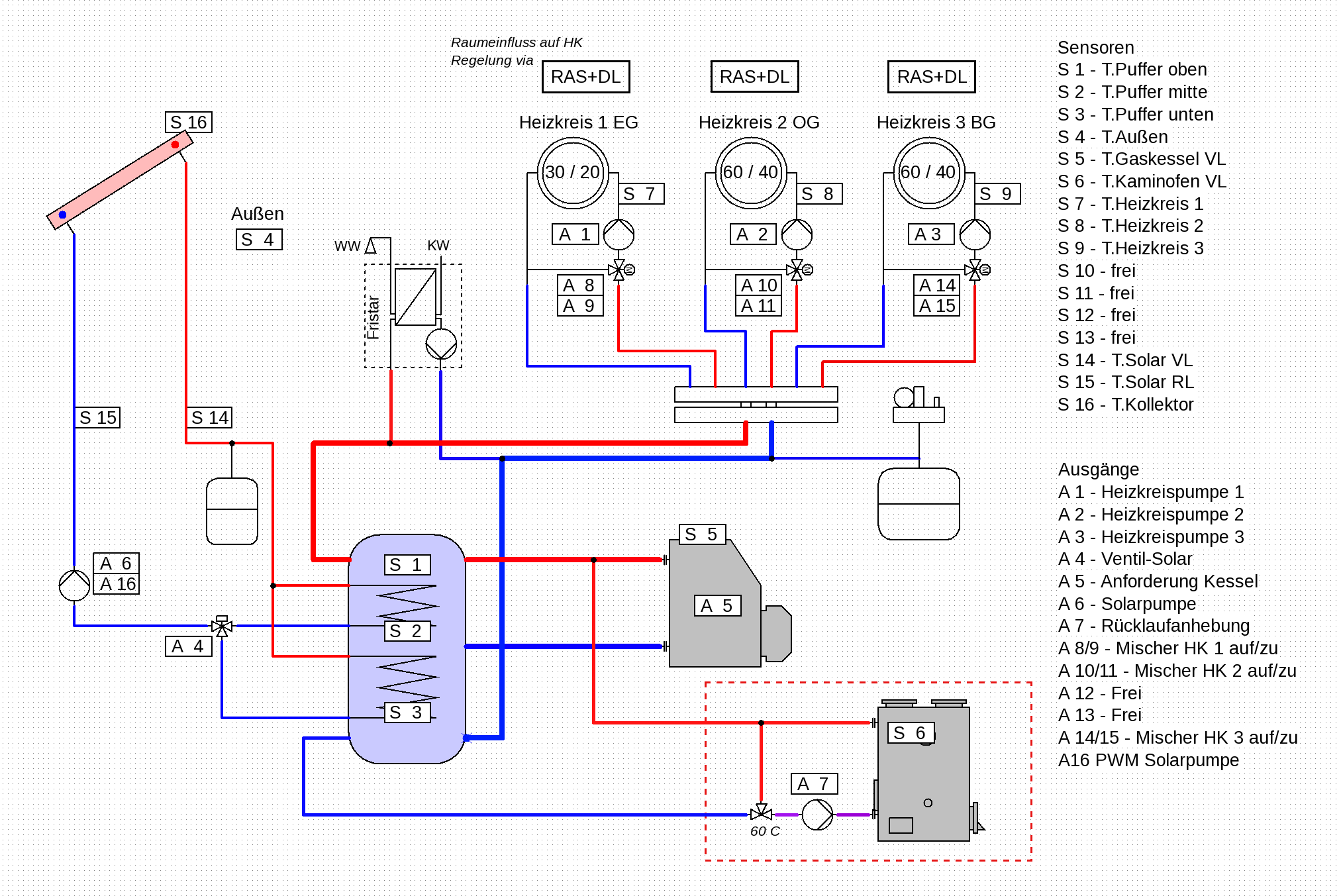 Viessmann Climate Solutions Community - Viessmann Climate Solutions ...