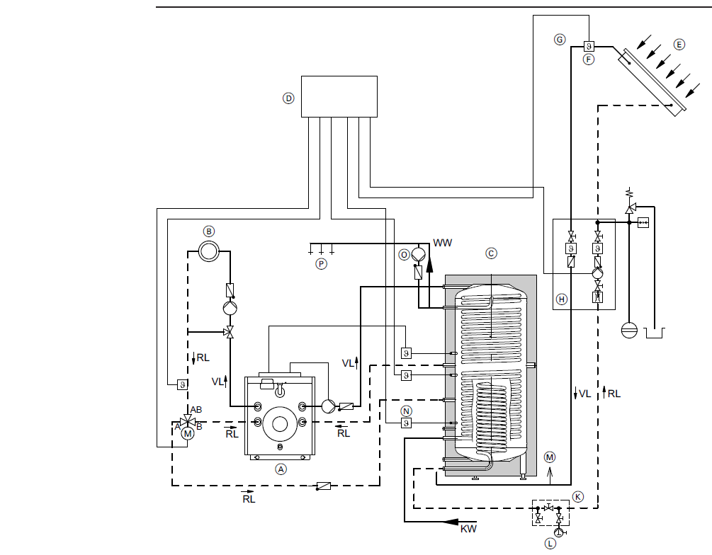 Viessmann Climate Solutions Community - Viessmann Climate Solutions ...
