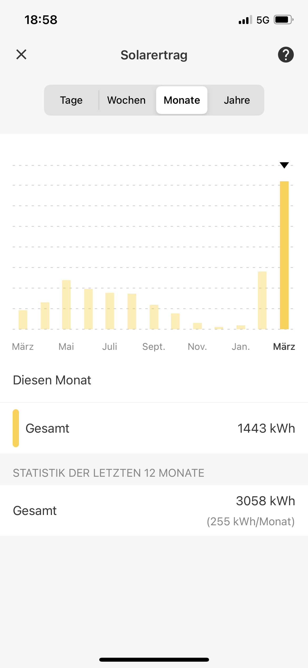 Viessmann Climate Solutions Community - Viessmann Climate Solutions ...