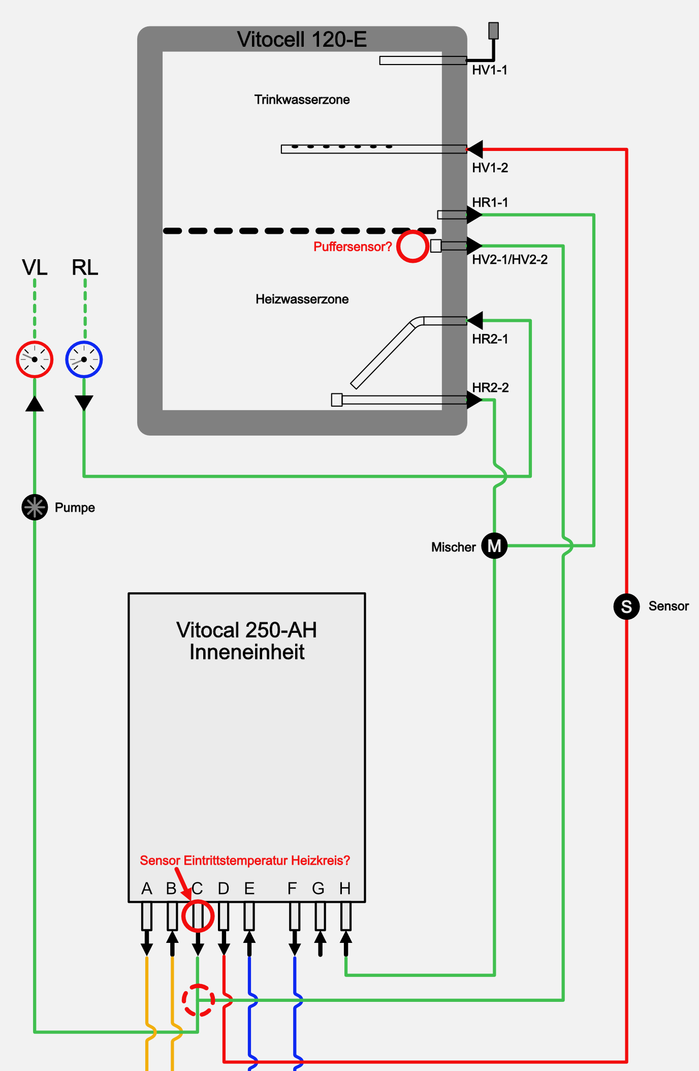 Viessmann Climate Solutions Community - Viessmann Climate Solutions ...