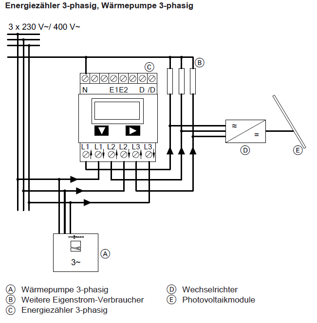 Gelöst: Viessmann Climate Solutions Community - Viessmann Climate ...