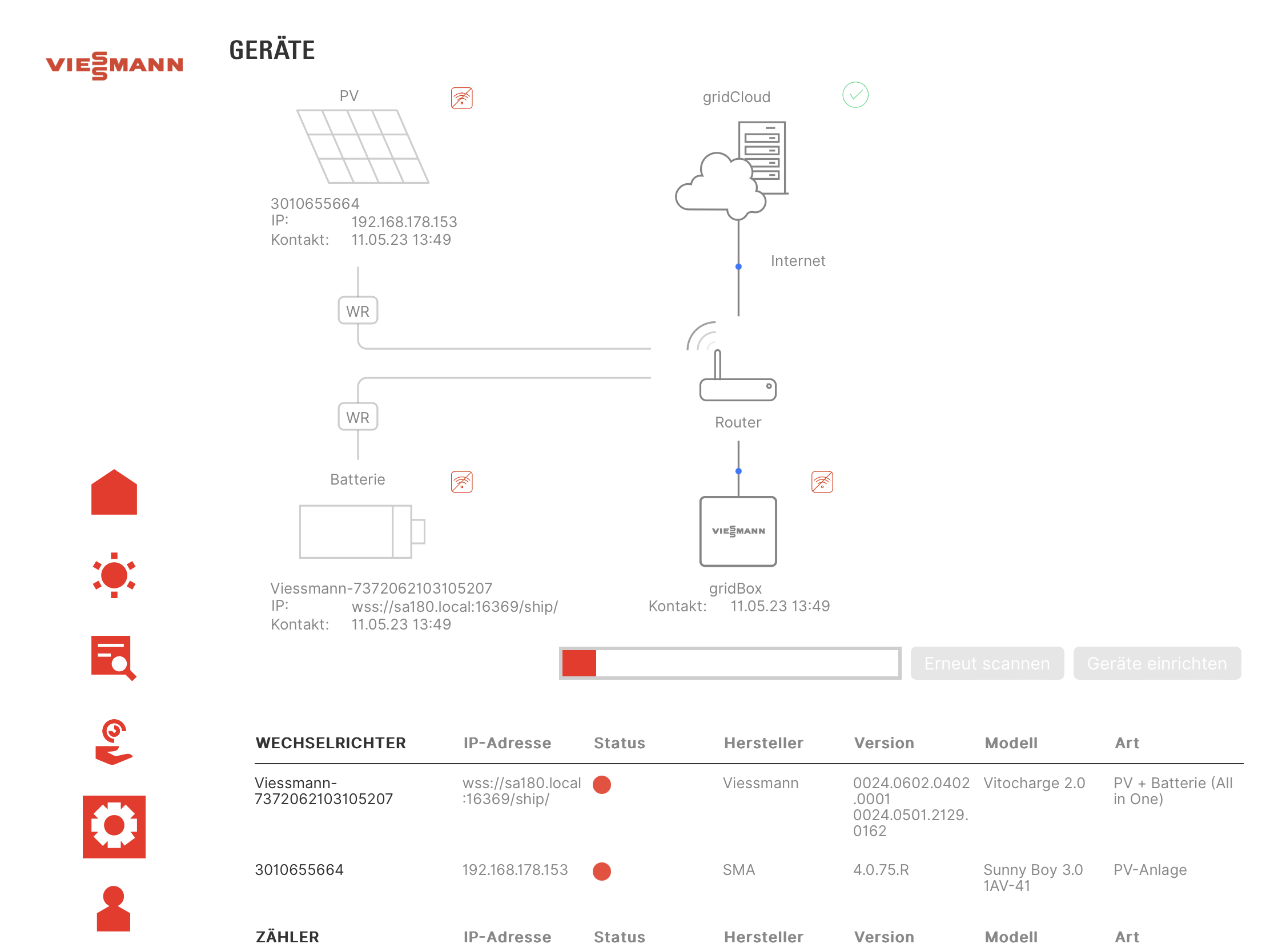 Viessmann Climate Solutions Community - Viessmann Climate Solutions ...