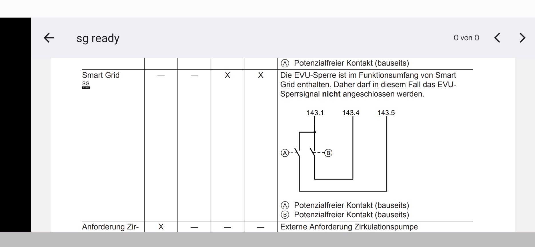 Gelöst: Viessmann Climate Solutions Community - Viessmann Climate ...