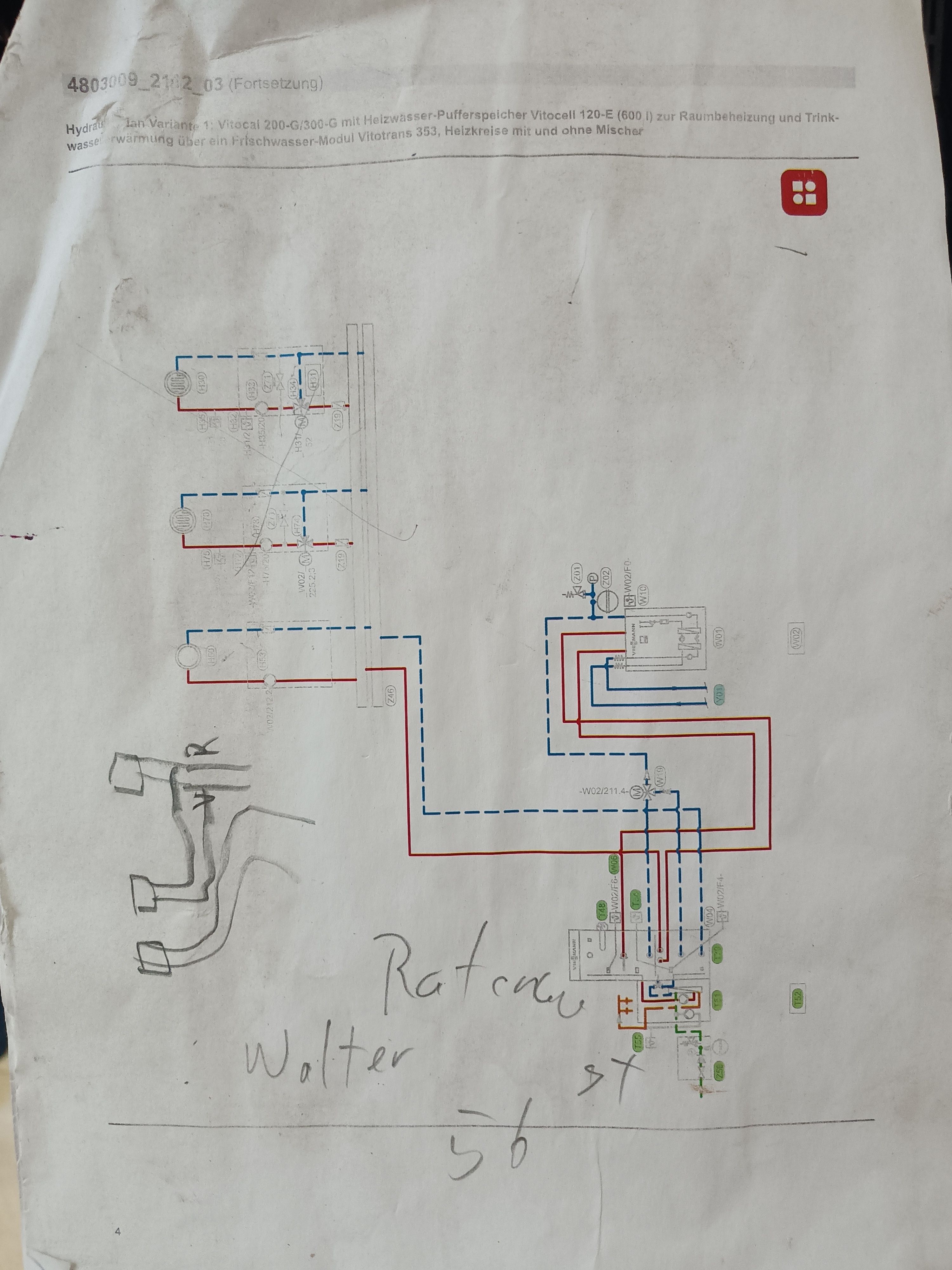 Viessmann Climate Solutions Community - Viessmann Climate Solutions ...