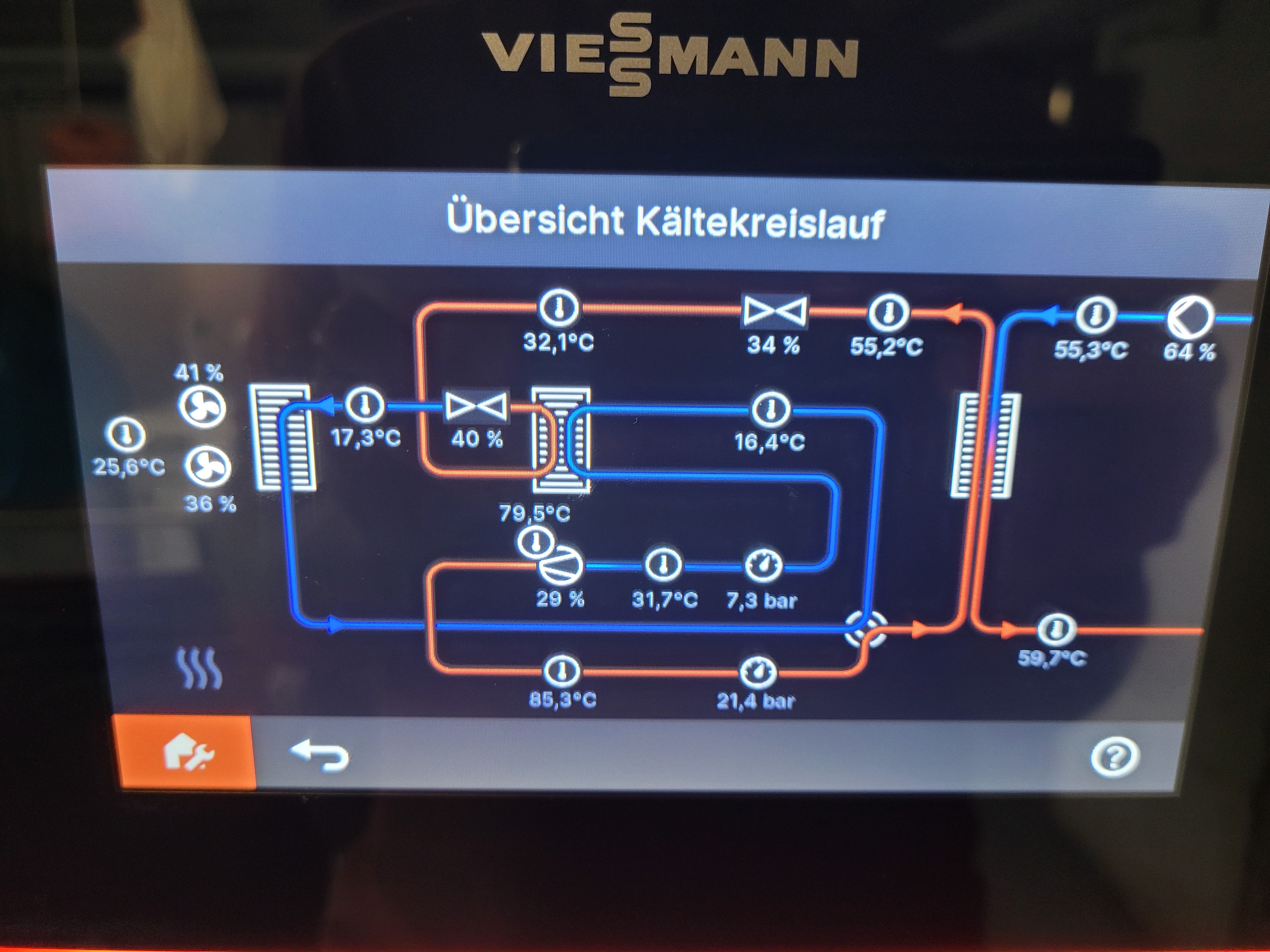 Viessmann Climate Solutions Community - Viessmann Climate Solutions ...
