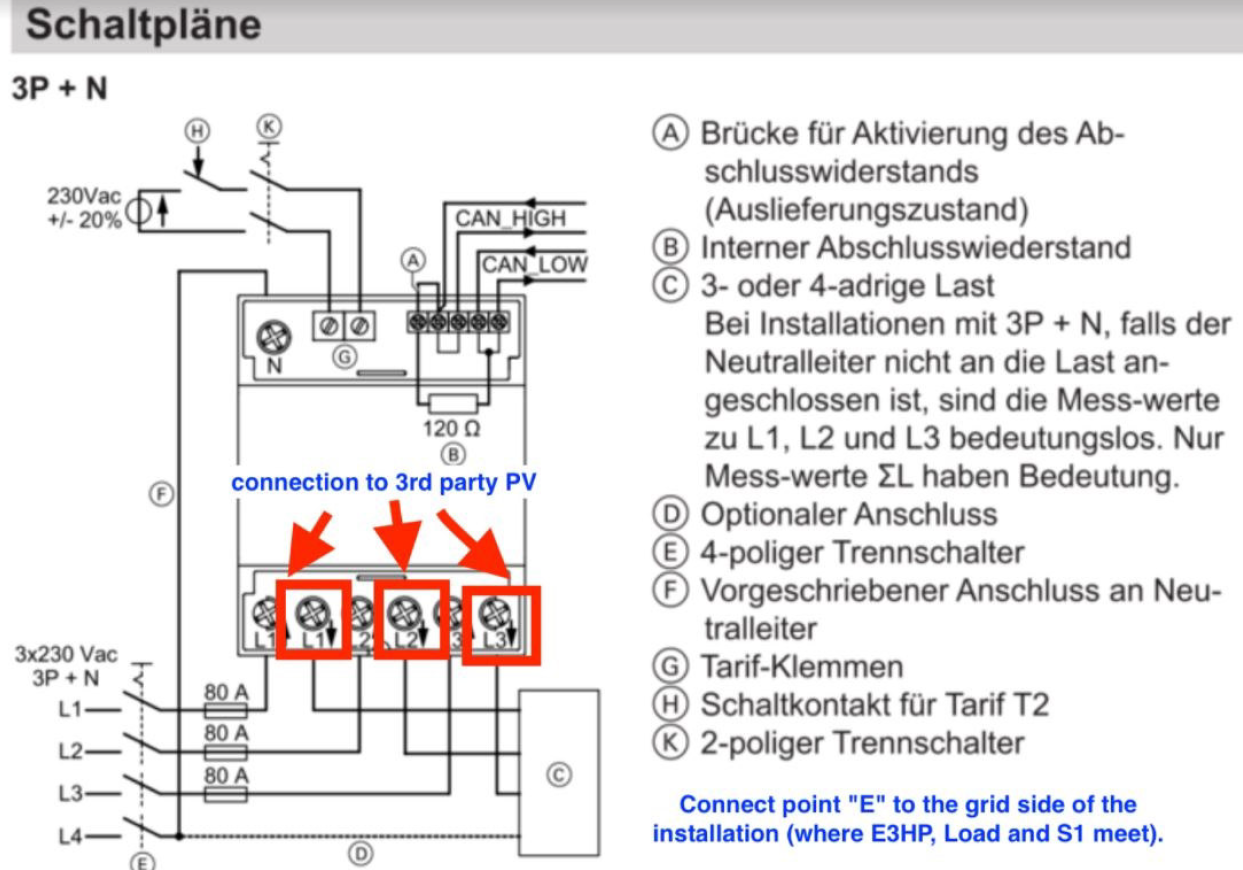 Viessmann Climate Solutions Community - Viessmann Climate Solutions ...