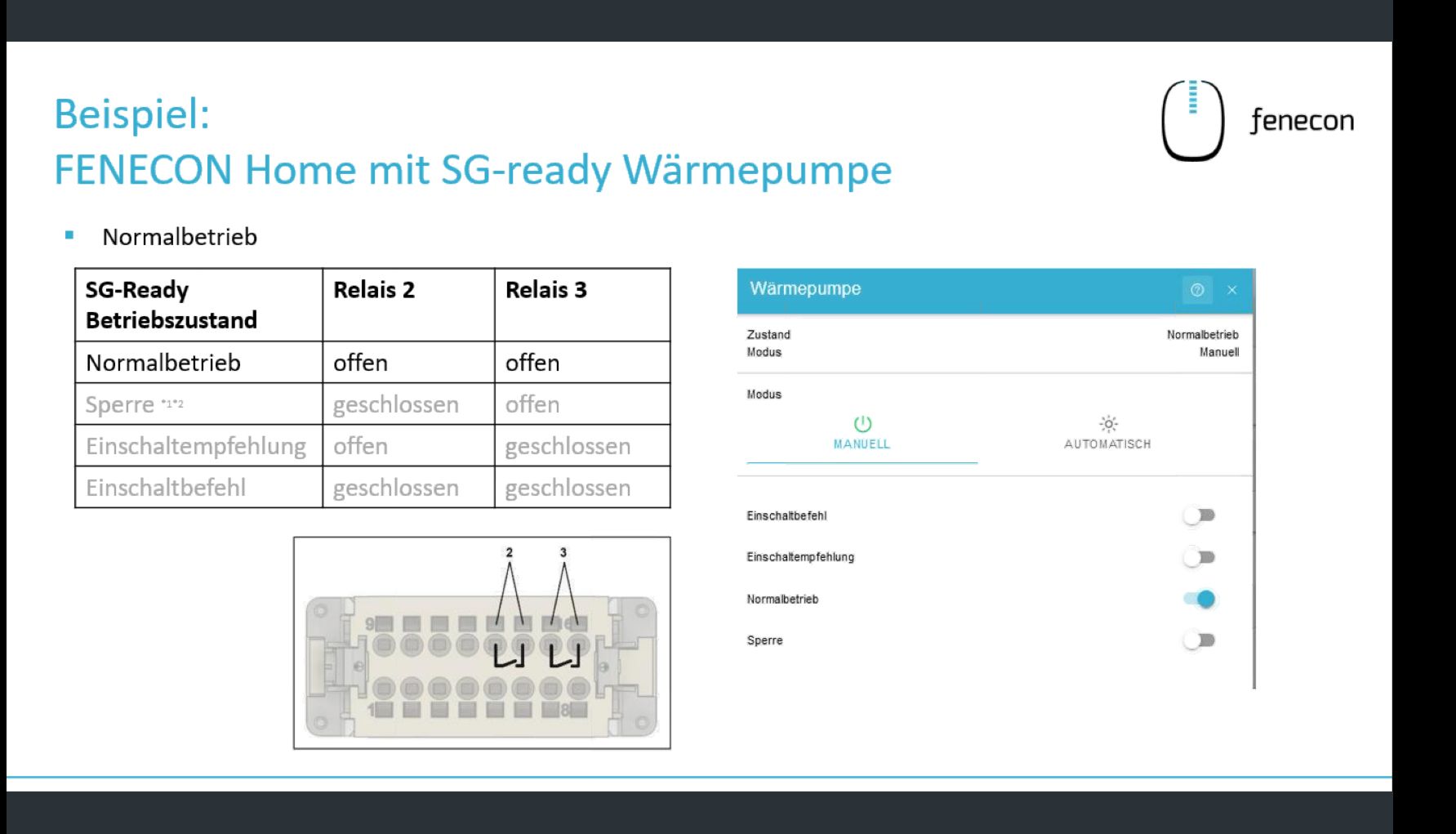 Gelöst: Viessmann Climate Solutions Community - Viessmann Climate ...
