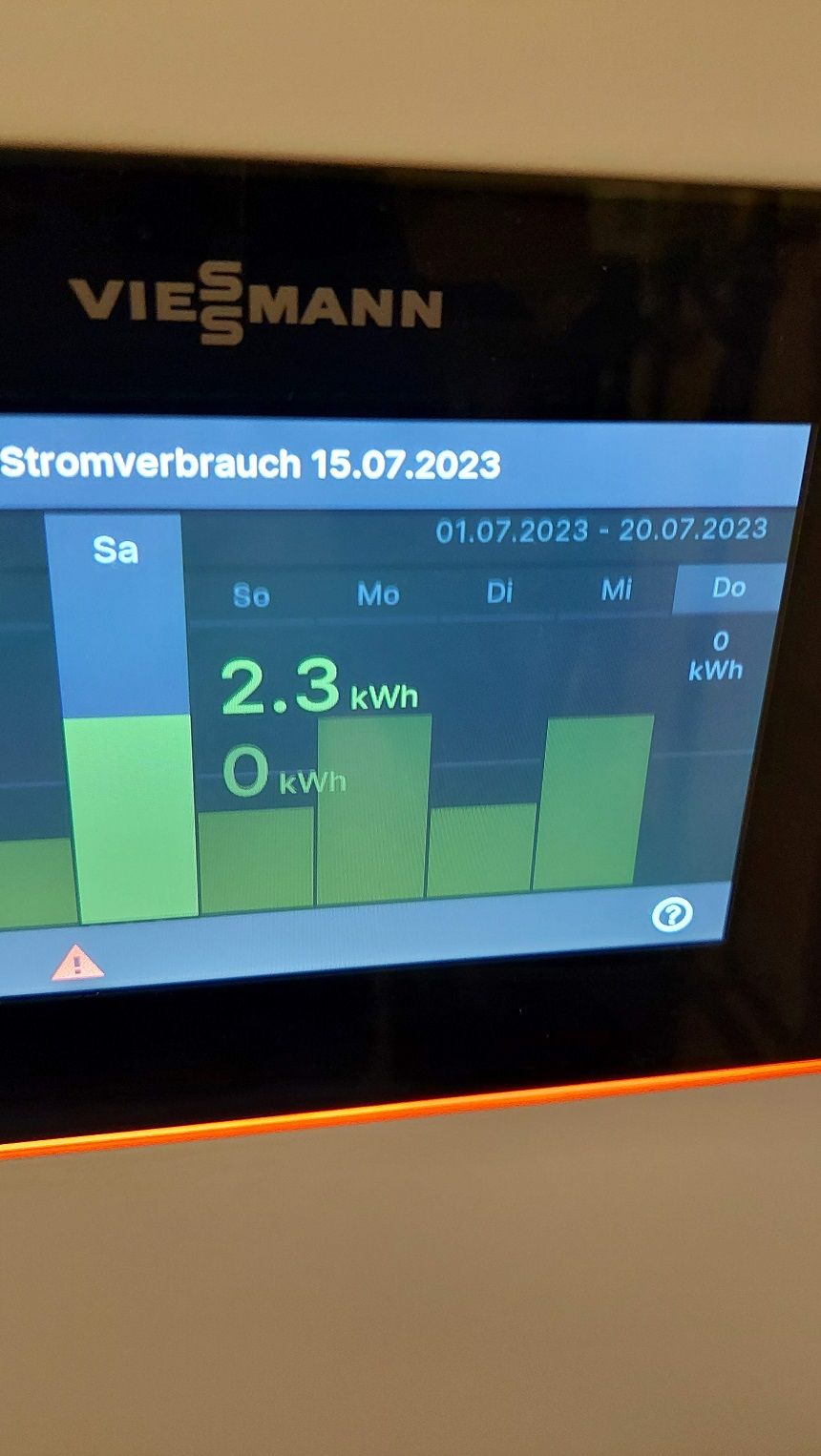 Viessmann Climate Solutions Community - Viessmann Climate Solutions ...