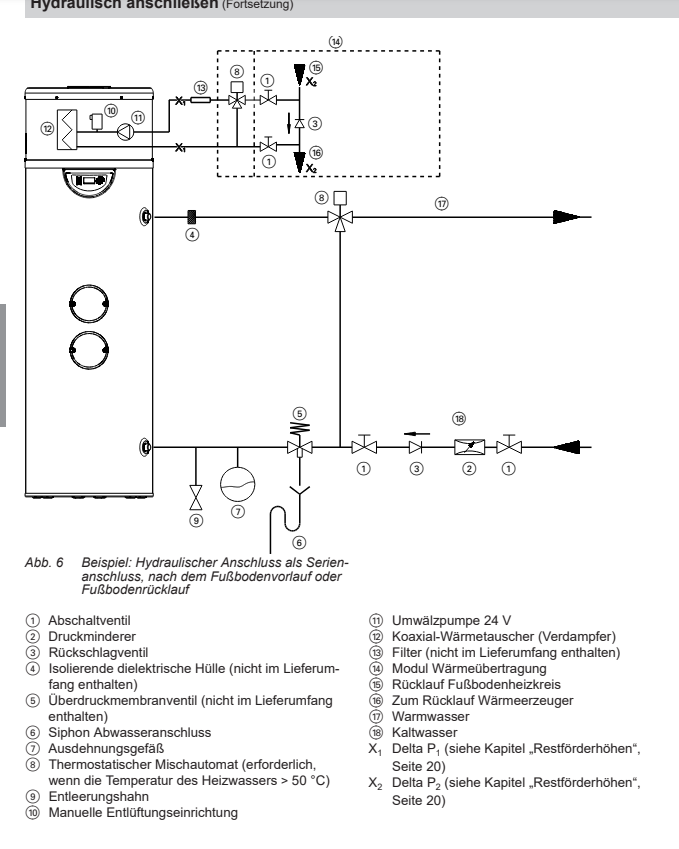 Viessmann Climate Solutions Community - Viessmann Climate Solutions ...