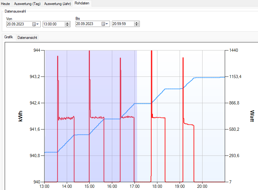 Gelöst: Viessmann Climate Solutions Community - Viessmann Climate ...