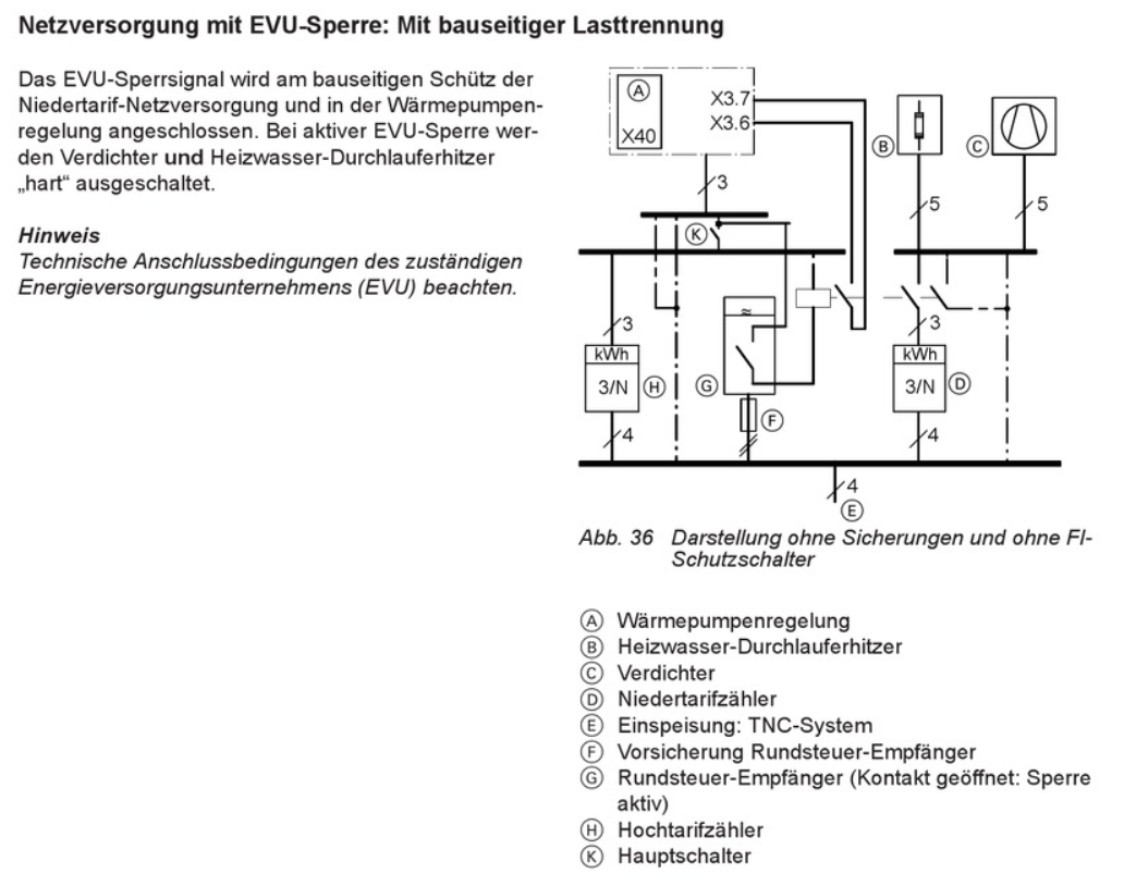 Gelöst: Viessmann Climate Solutions Community - Viessmann Climate ...