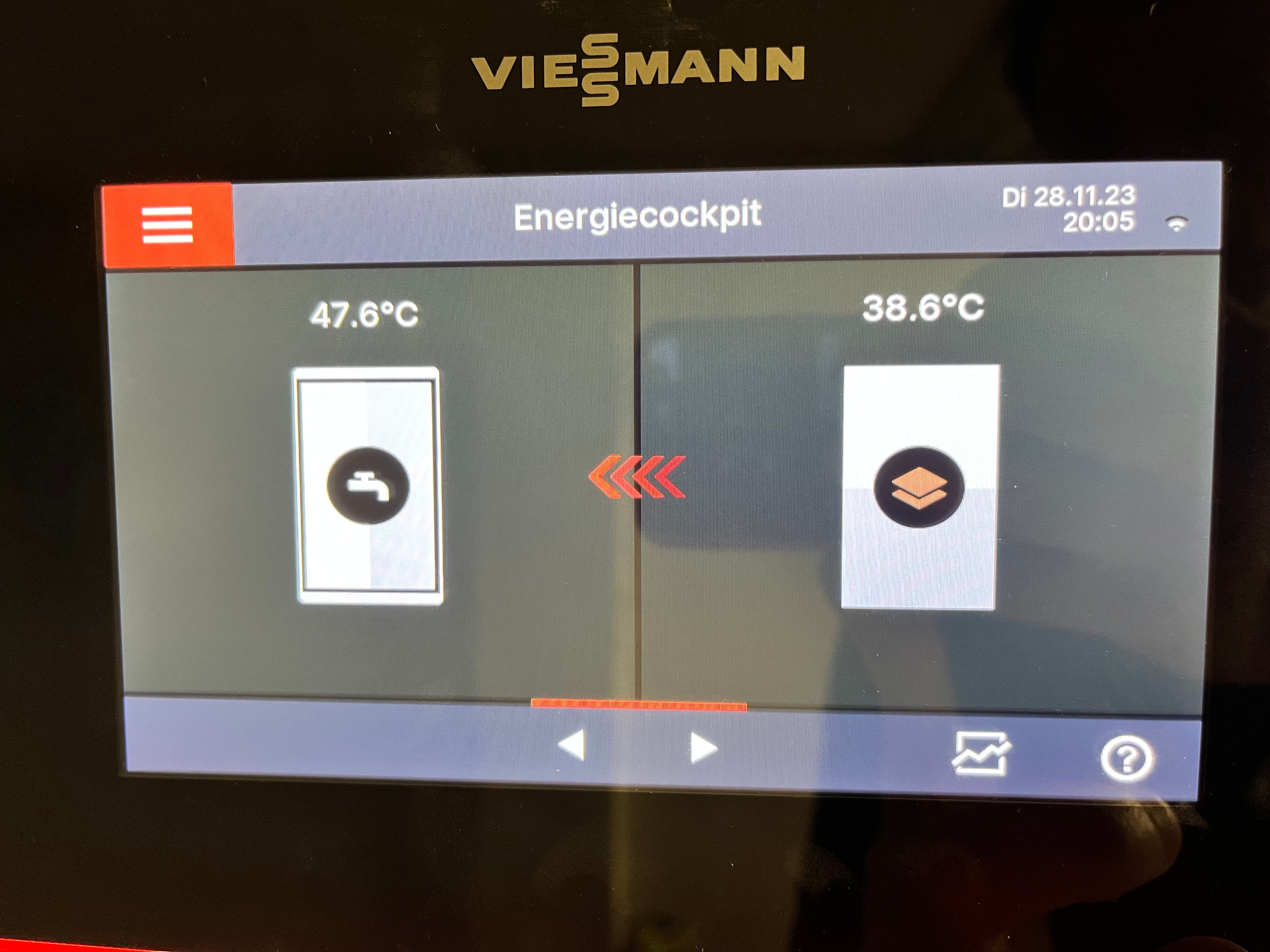 Viessmann Climate Solutions Community - Viessmann Climate Solutions ...
