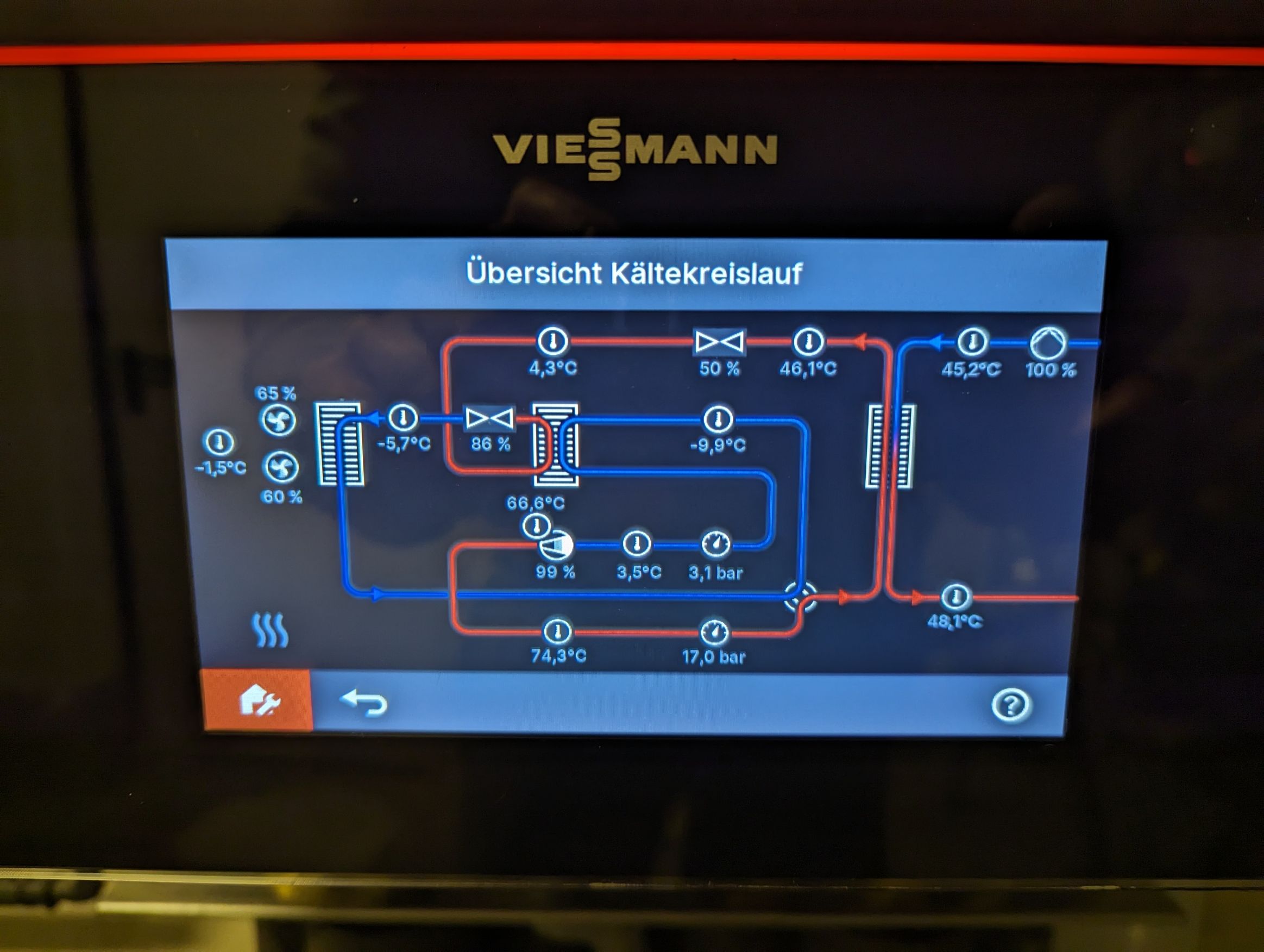 Viessmann Climate Solutions Community - Viessmann Climate Solutions ...