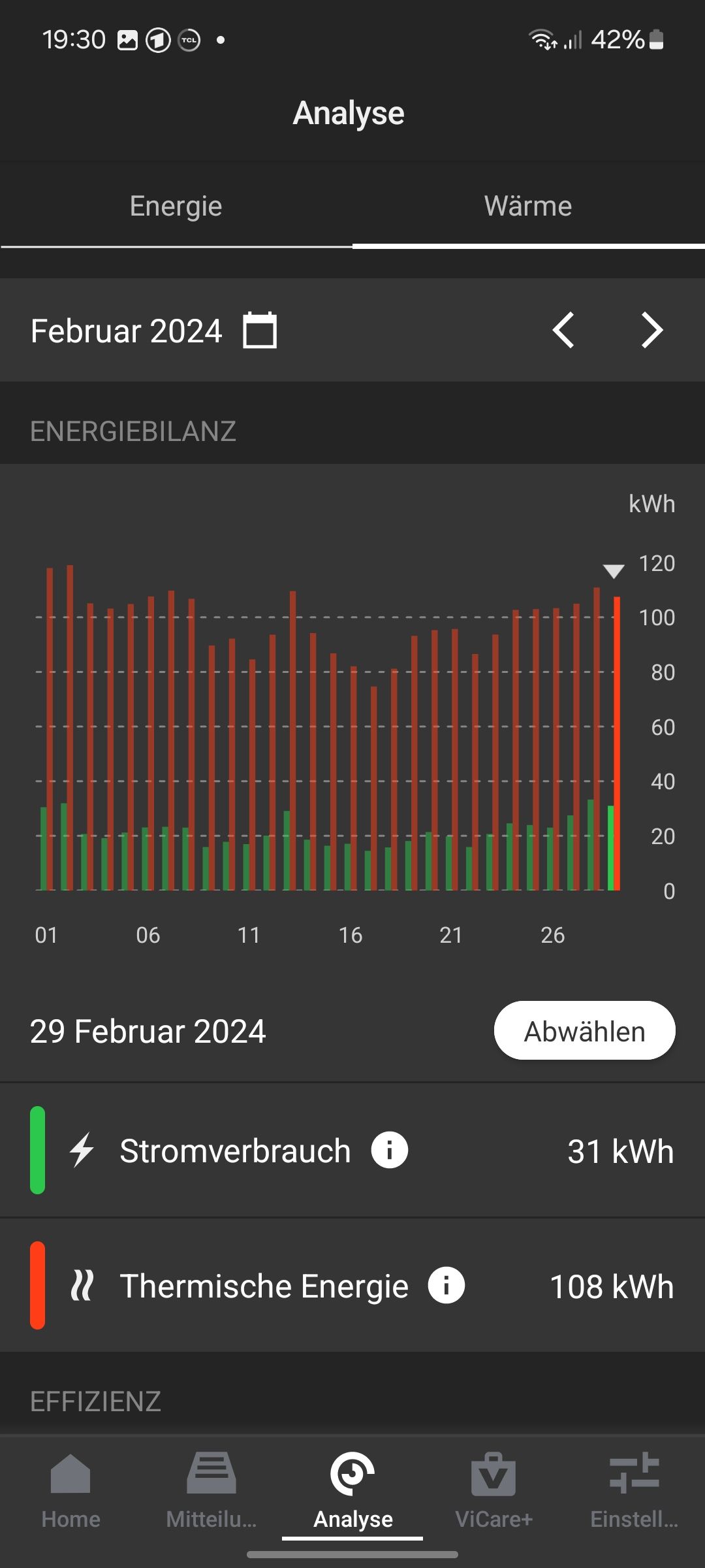 Viessmann Climate Solutions Community - Viessmann Climate Solutions ...