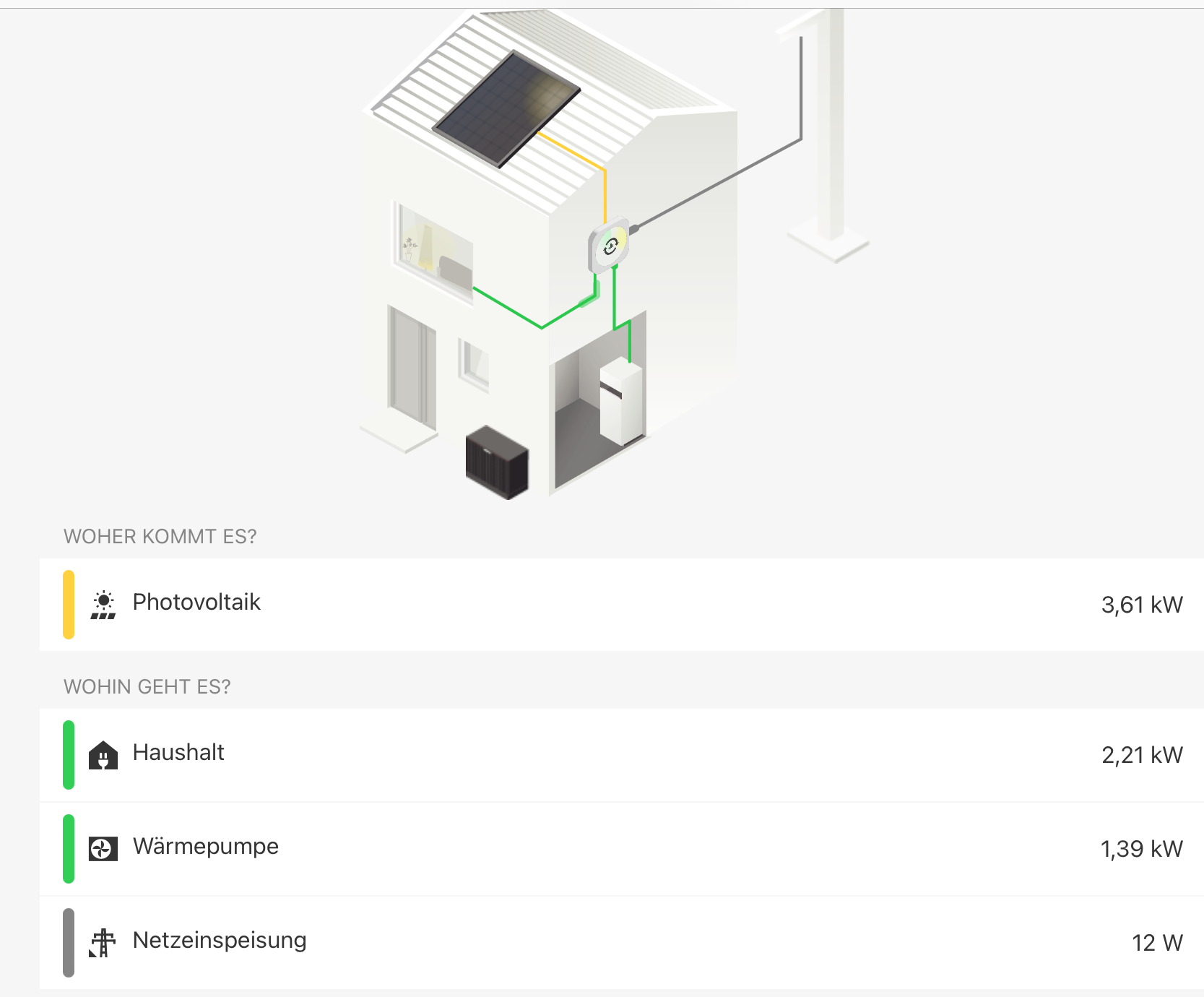 Viessmann Climate Solutions Community - Viessmann Climate Solutions ...
