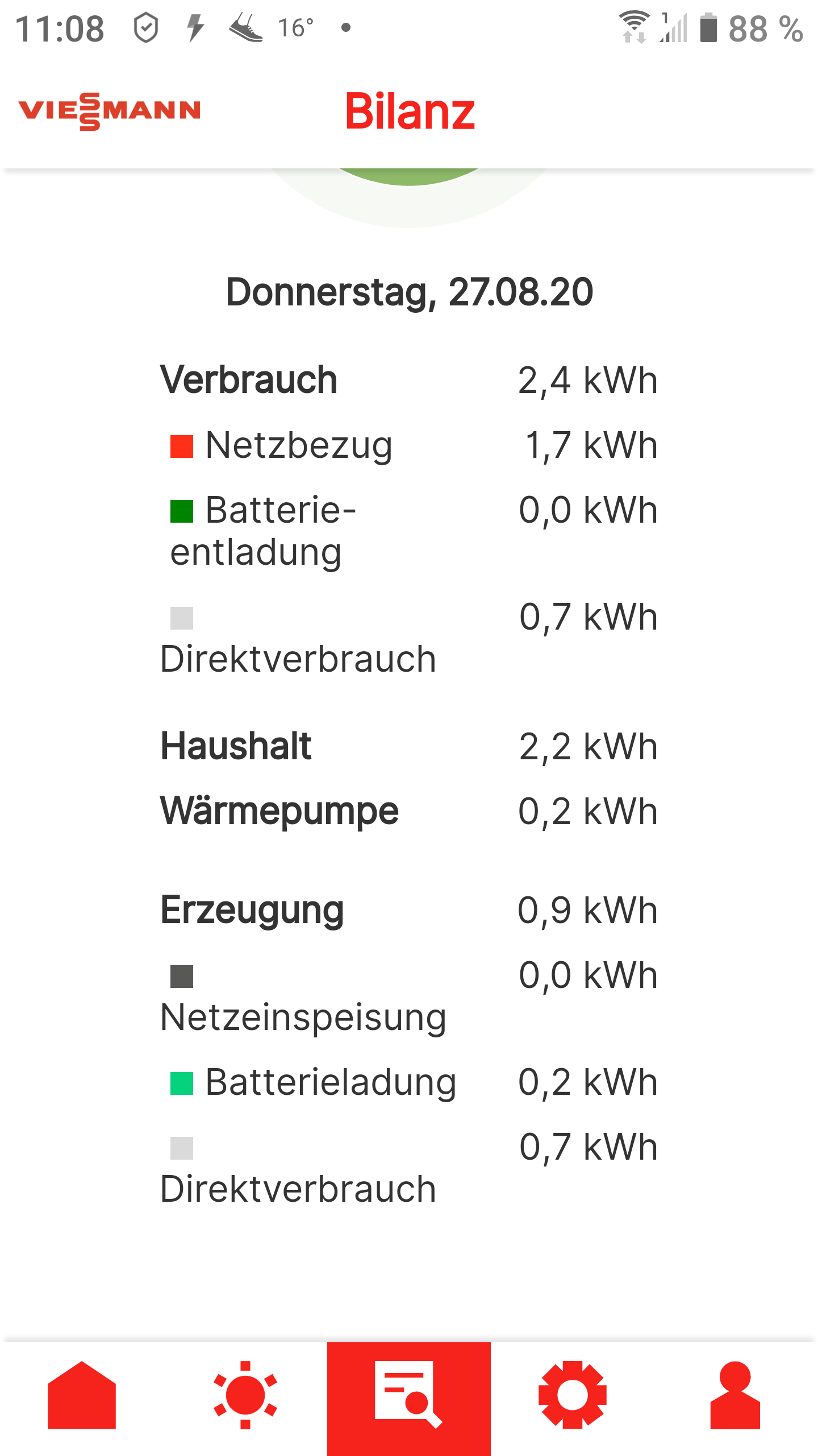 Viessmann Climate Solutions Community - Viessmann Climate Solutions ...