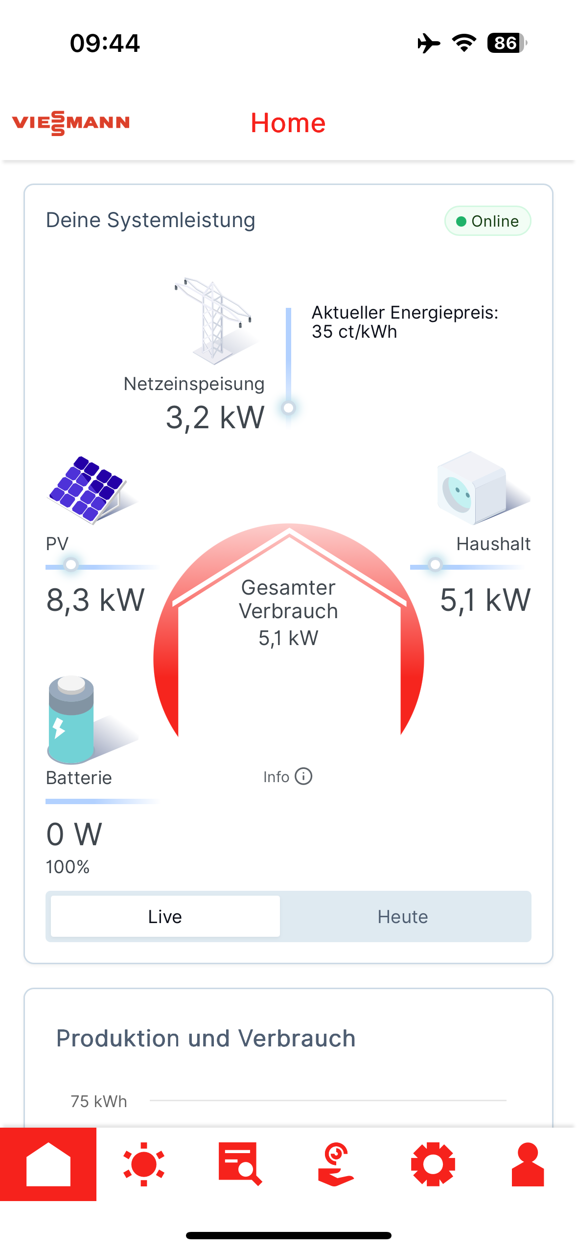 Viessmann Climate Solutions Community - Viessmann Climate Solutions ...